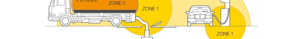Exemple_ATEX_G | Altronics