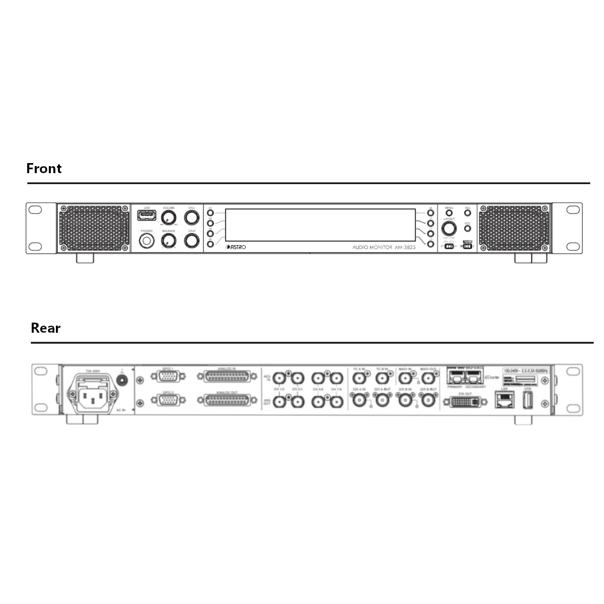 AM-3825 12G-SDI AUDIO MONITOR